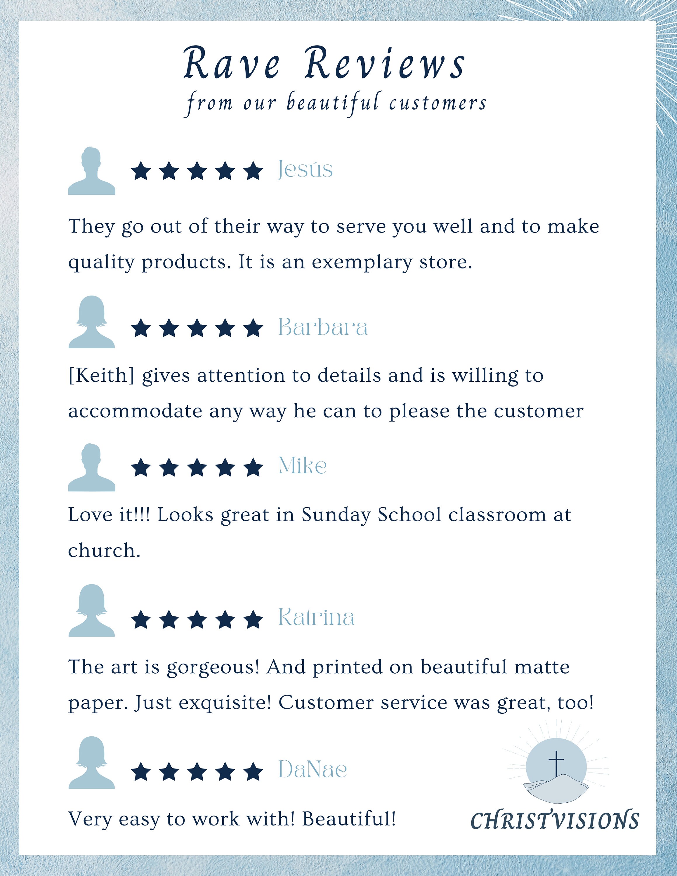 Christian Poster Messiah Jesus Drawing Christian Artwork Jesus Art ...