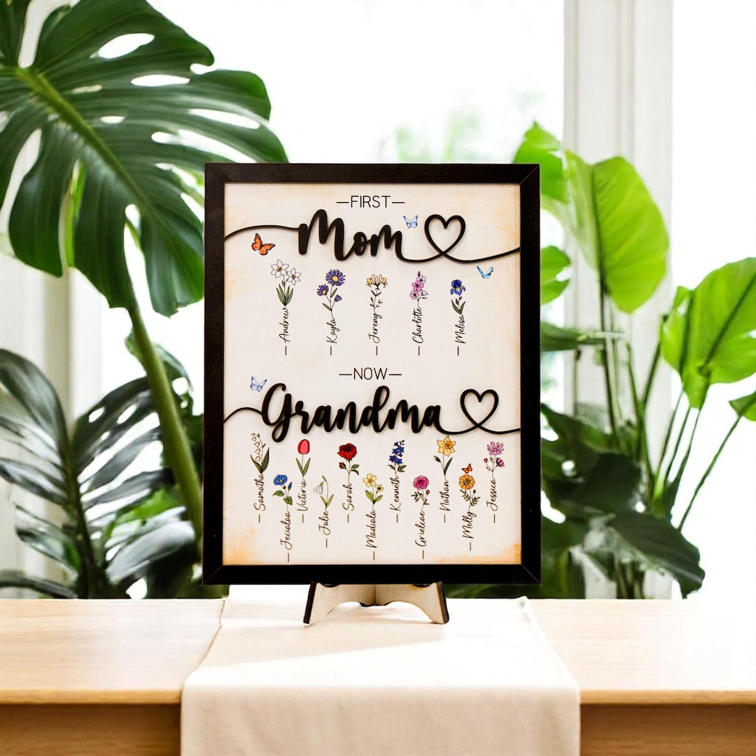 Personalized Birth Flower Sign for Grandma | First Mom Now Grandma Gift ...