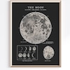 Printable Solar System Map Digital Download Planets Poster Planets Map ...