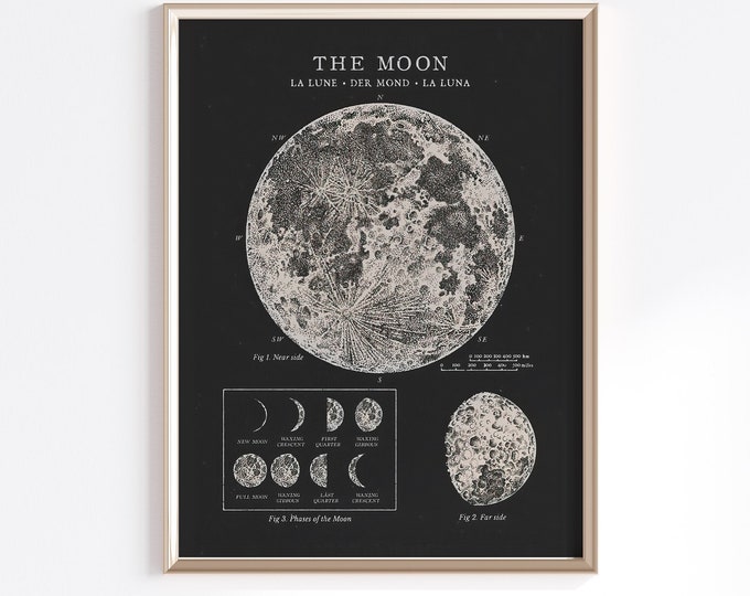 Vintage Moon Map, Vintage Lunar Map of the Moon, Antique Moon Print ...