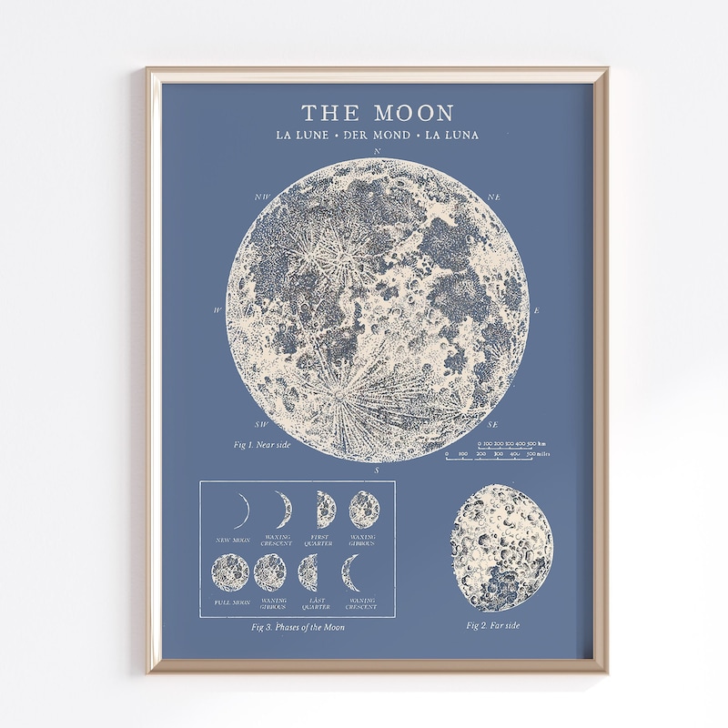 Blue Moon Print - Etsy