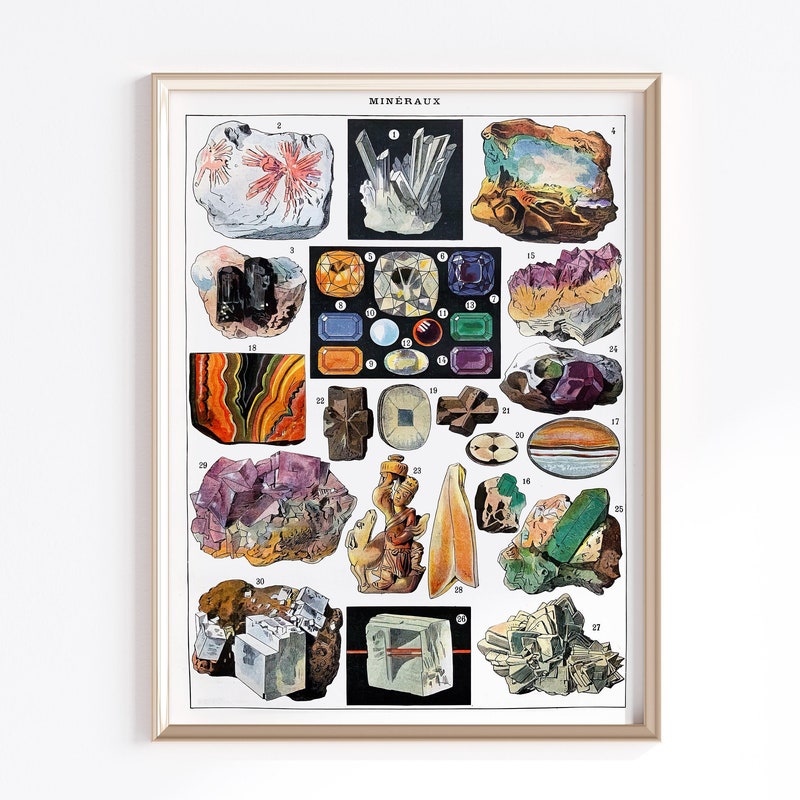 Gemstone Chart Poster - Etsy