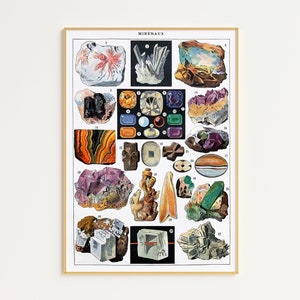 Crystals and Minerals Chart Printable | Digital Download | Vintage ...