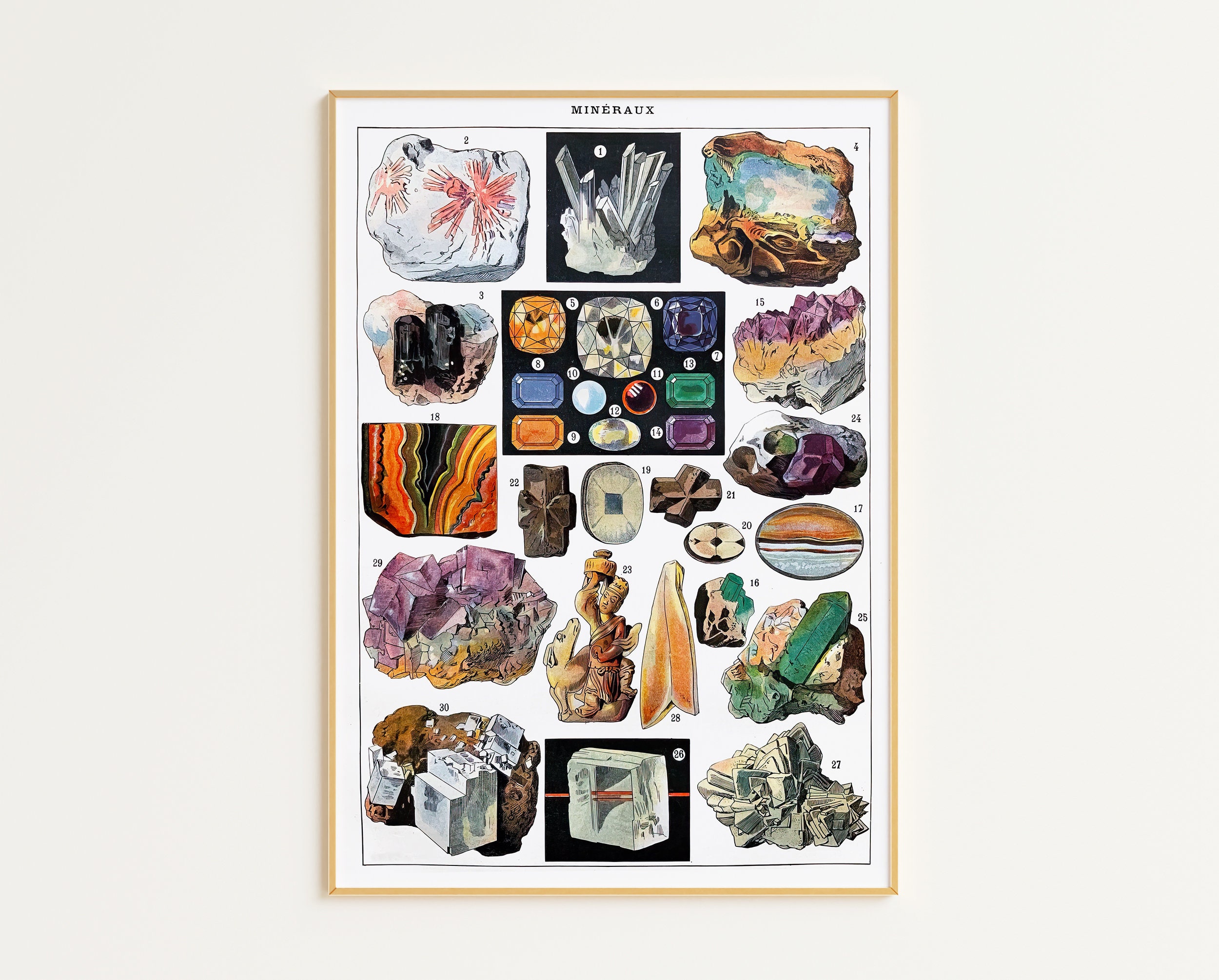 Crystals and Minerals Chart Printable Digital Download Vintage ...