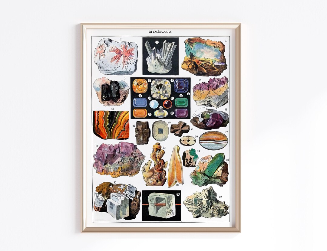 Crystals and Minerals Chart Printable | Digital Download | Vintage ...