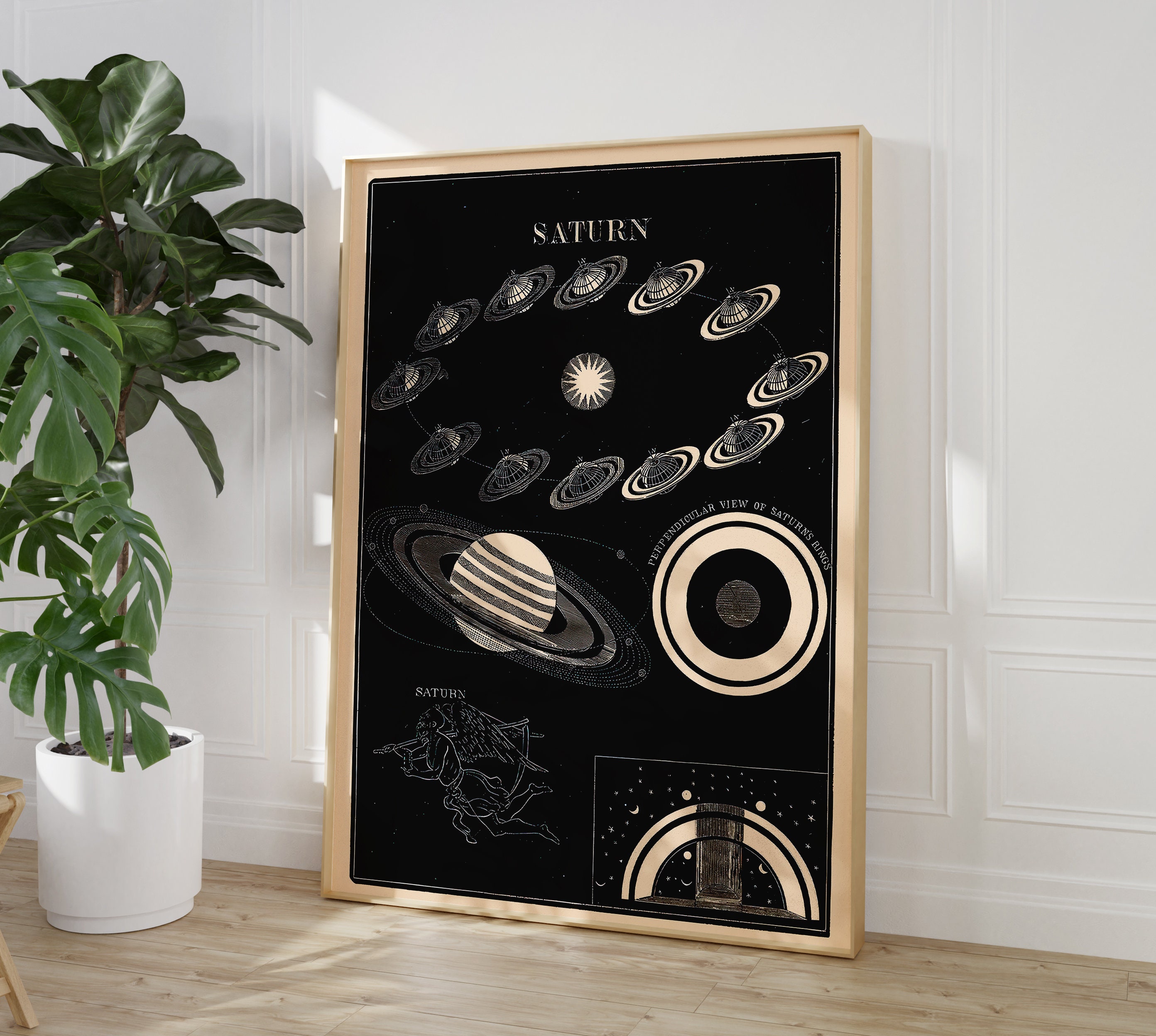 Printable Vintage Space Poster Digital Download Planets Poster Vintage ...