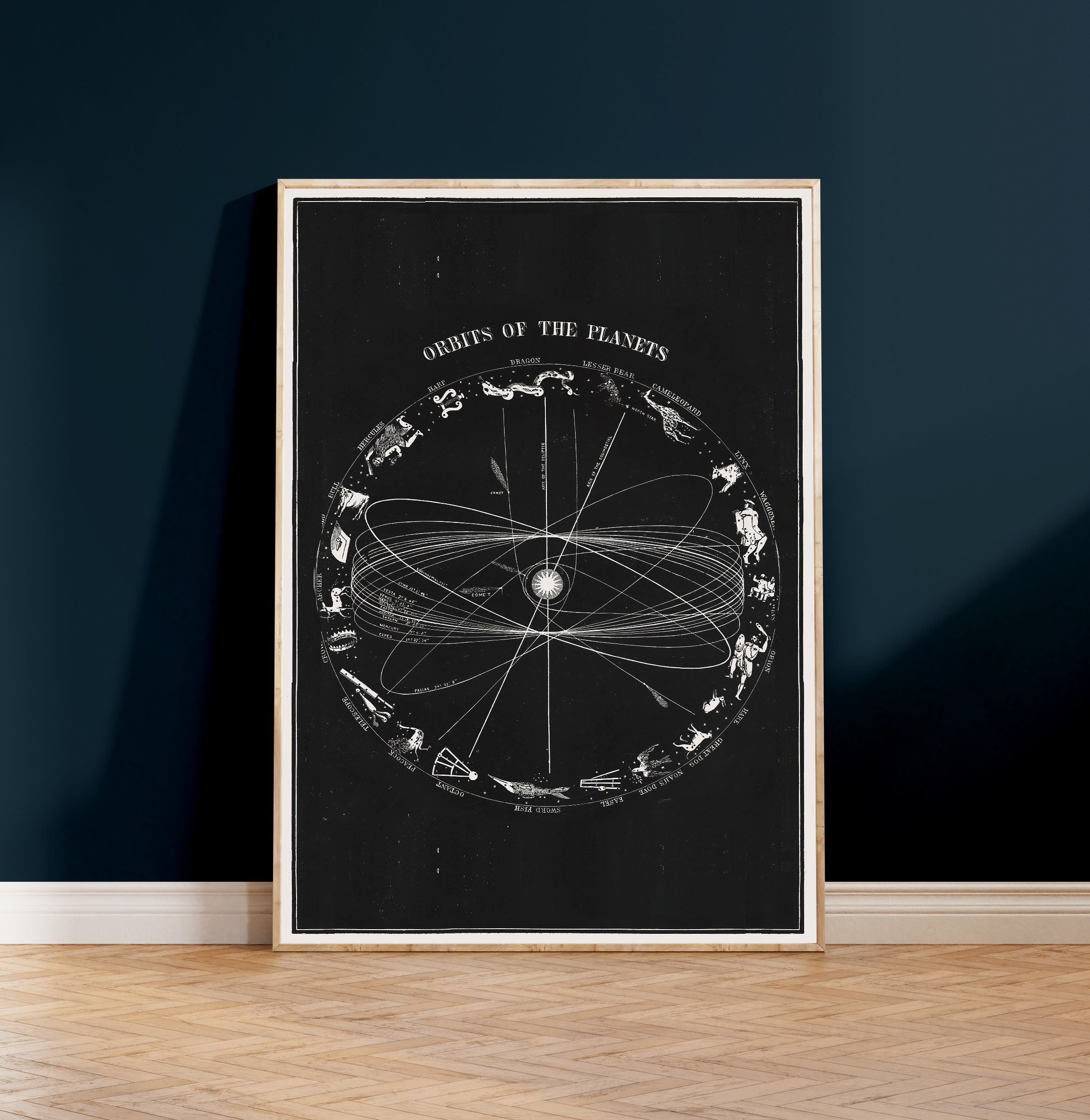 Printable Astrology Poster Vintage Astrology Chart Vintage Space Art ...