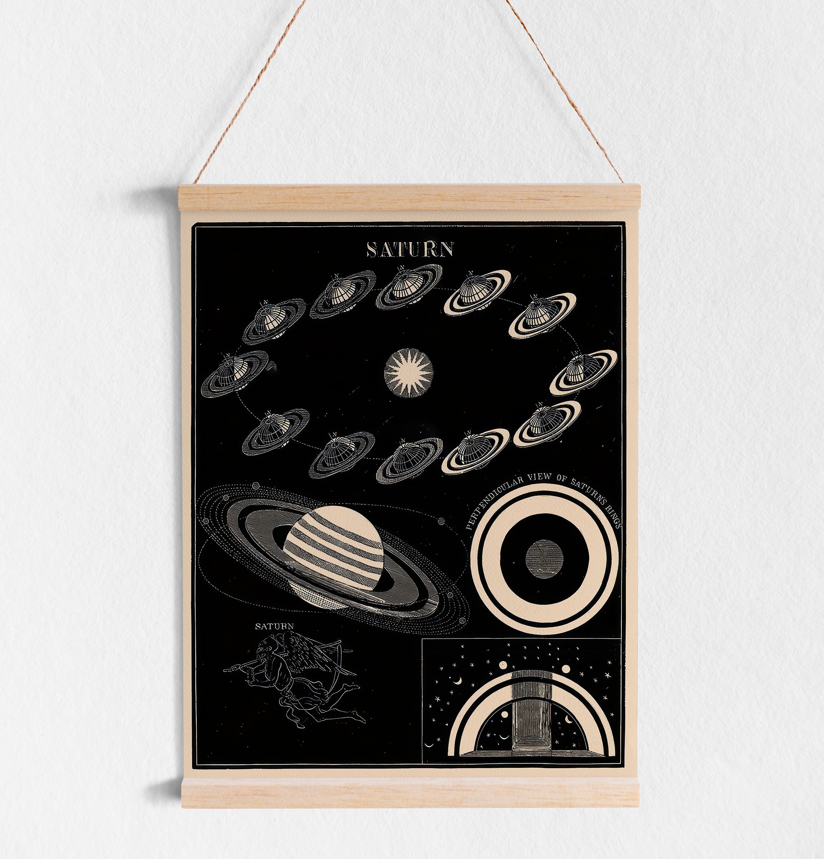 Printable Vintage Space Poster Digital Download Planets Poster Vintage ...