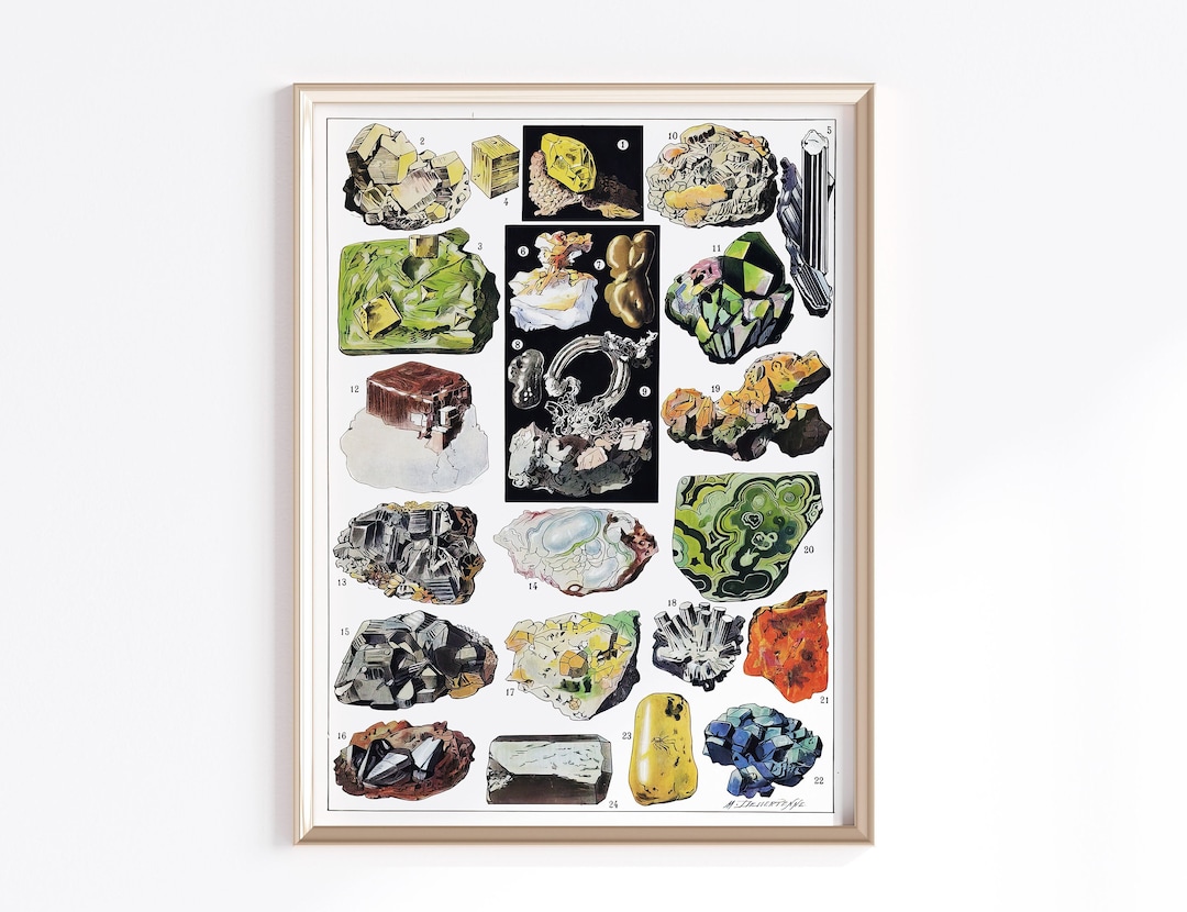 Rock & Mineral Printable Poster | Crystal Chart | Vintage Rock Poster ...