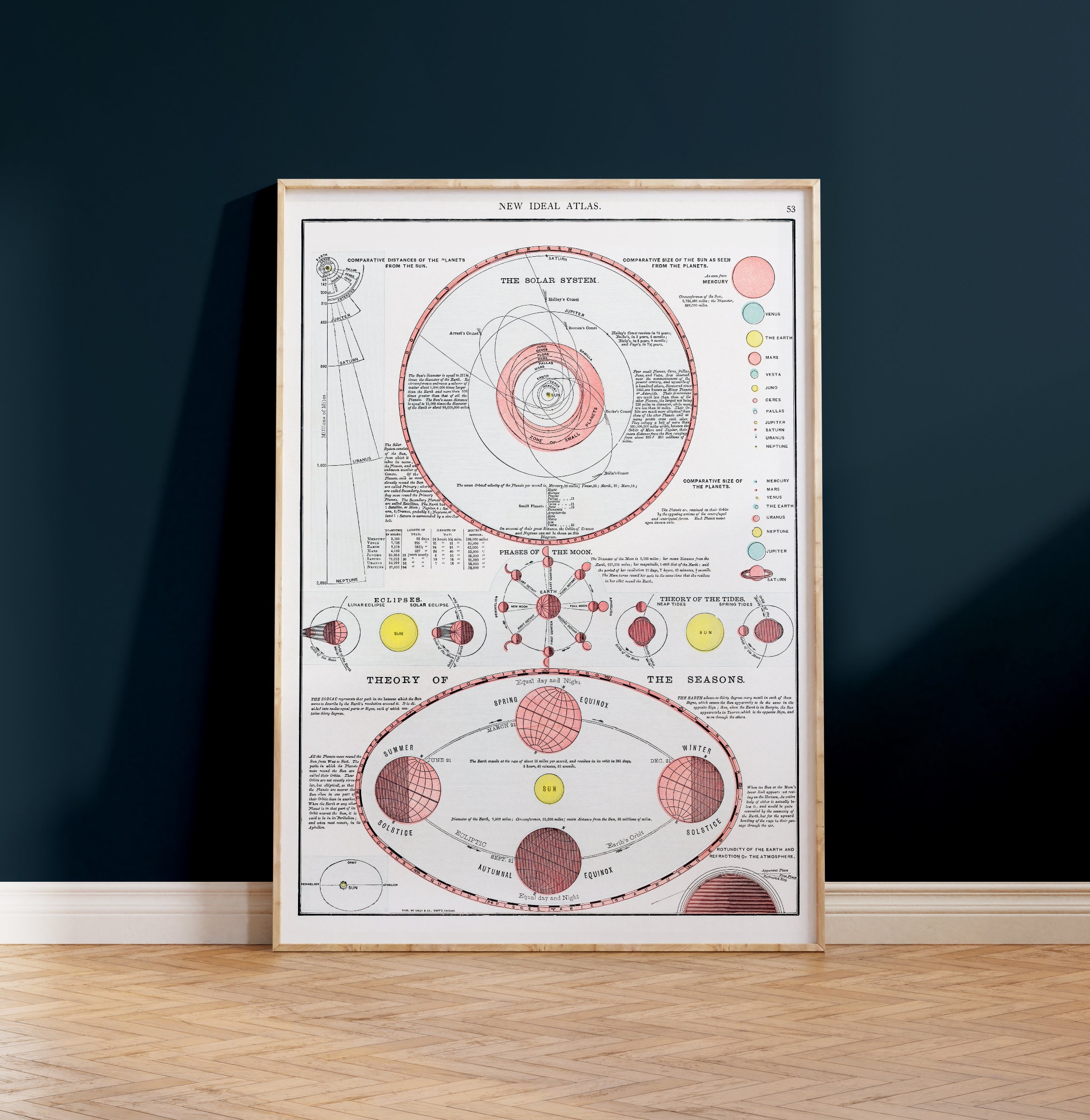Printable Moon Atlas Poster Digital Download Vintage Moon Chart ...