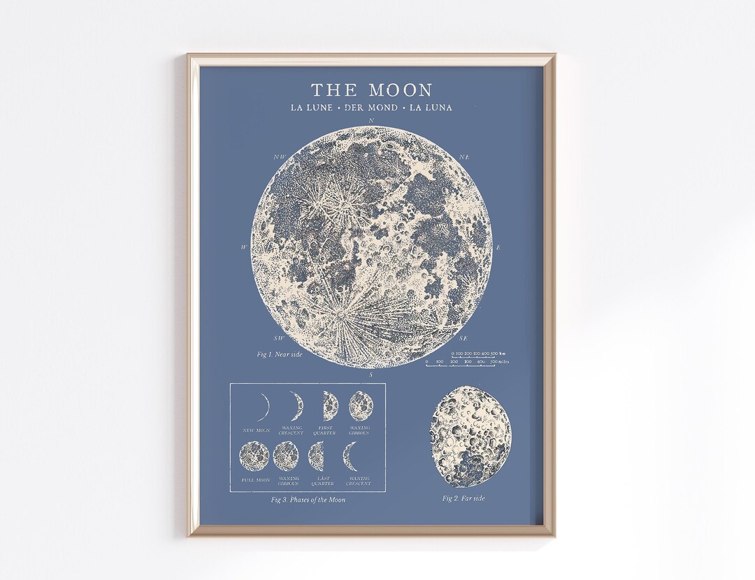 Moon Phases Printable Wall Art | Vintage Moon Poster | Moon Phases ...