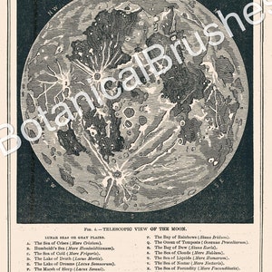 Printable Moon Map | Vintage Moon Poster | Astronomy | Antique Moon ...