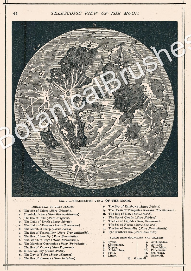 Printable Moon Map | Vintage Moon Poster | Astronomy | Antique Moon ...