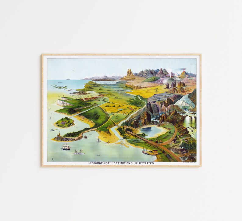 Geography Poster Set Printable Wall Art Digital Download Geology Chart ...