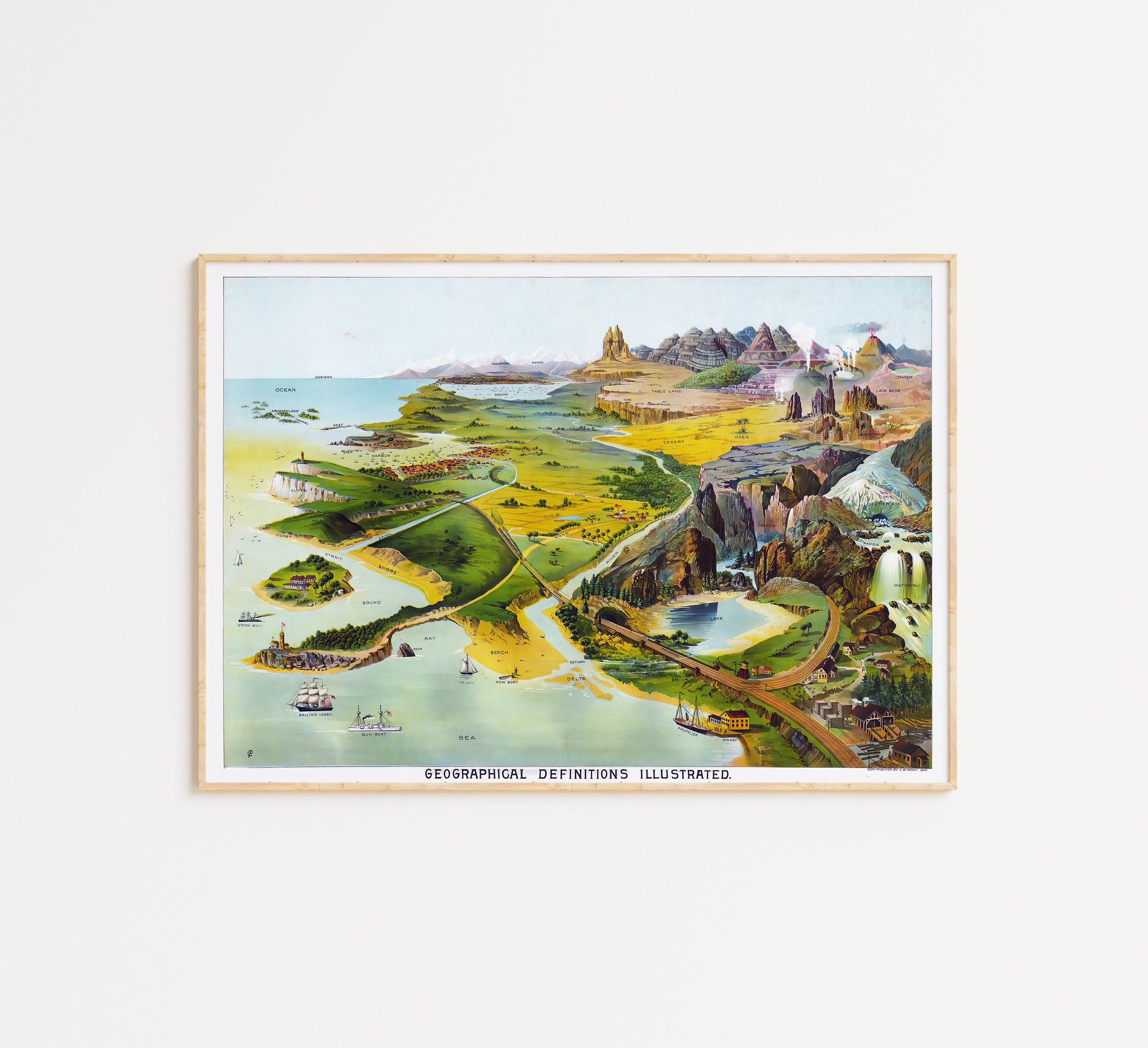 Geography Poster Set Printable Wall Art Digital Download Geology Chart ...