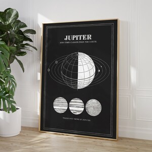 Printable Jupiter Wall Art | Digital Download | Space Poster | Antique ...