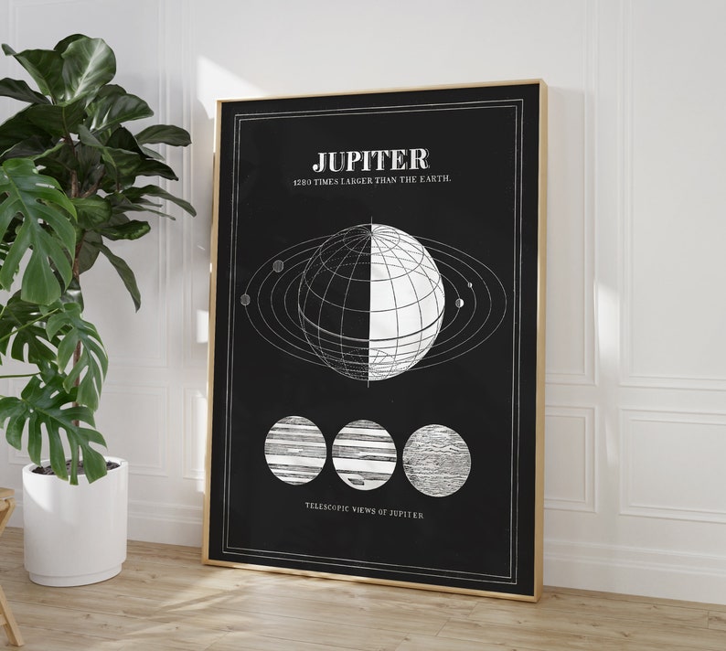Printable Jupiter Wall Art Digital Download Space Poster Antique ...