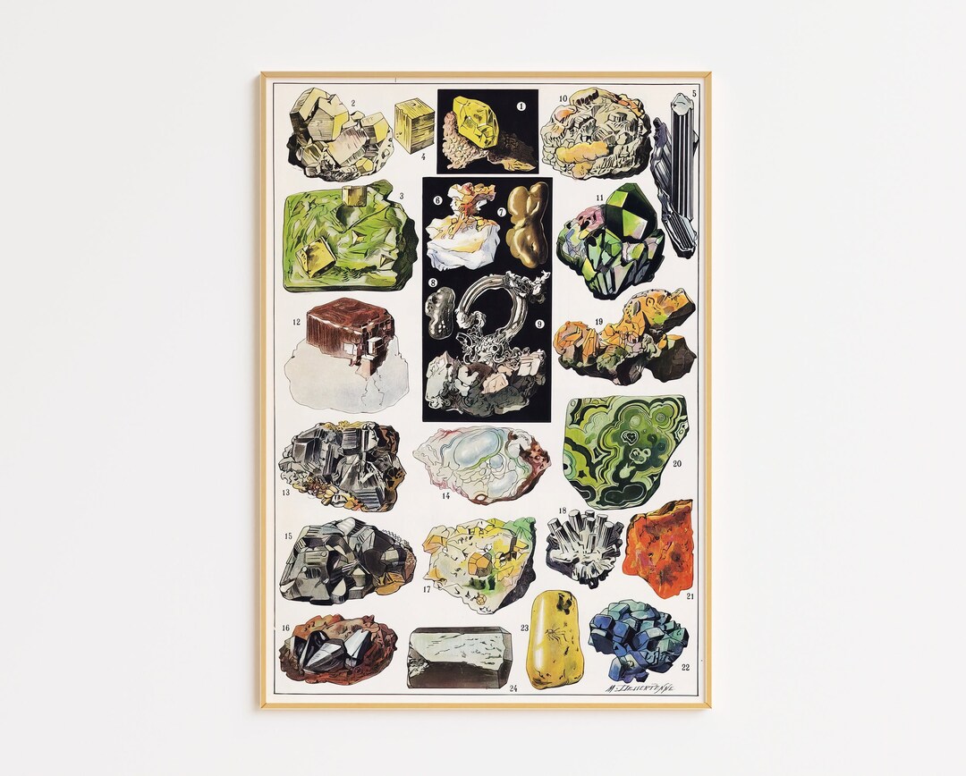 Rock & Mineral Printable Poster Crystal Chart Vintage Rock - Etsy