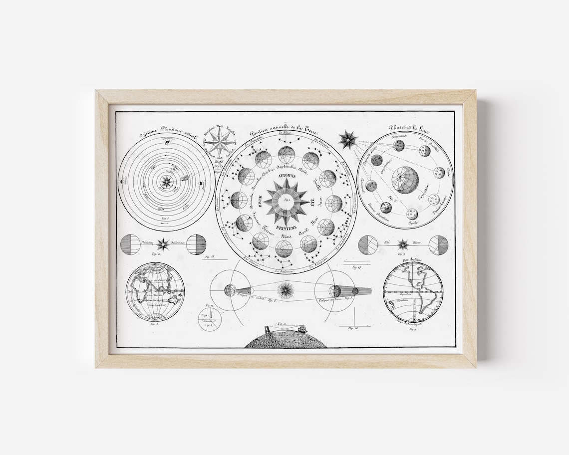 Phases of the Moon Printable Digital Download Moon Phases Print Moon ...