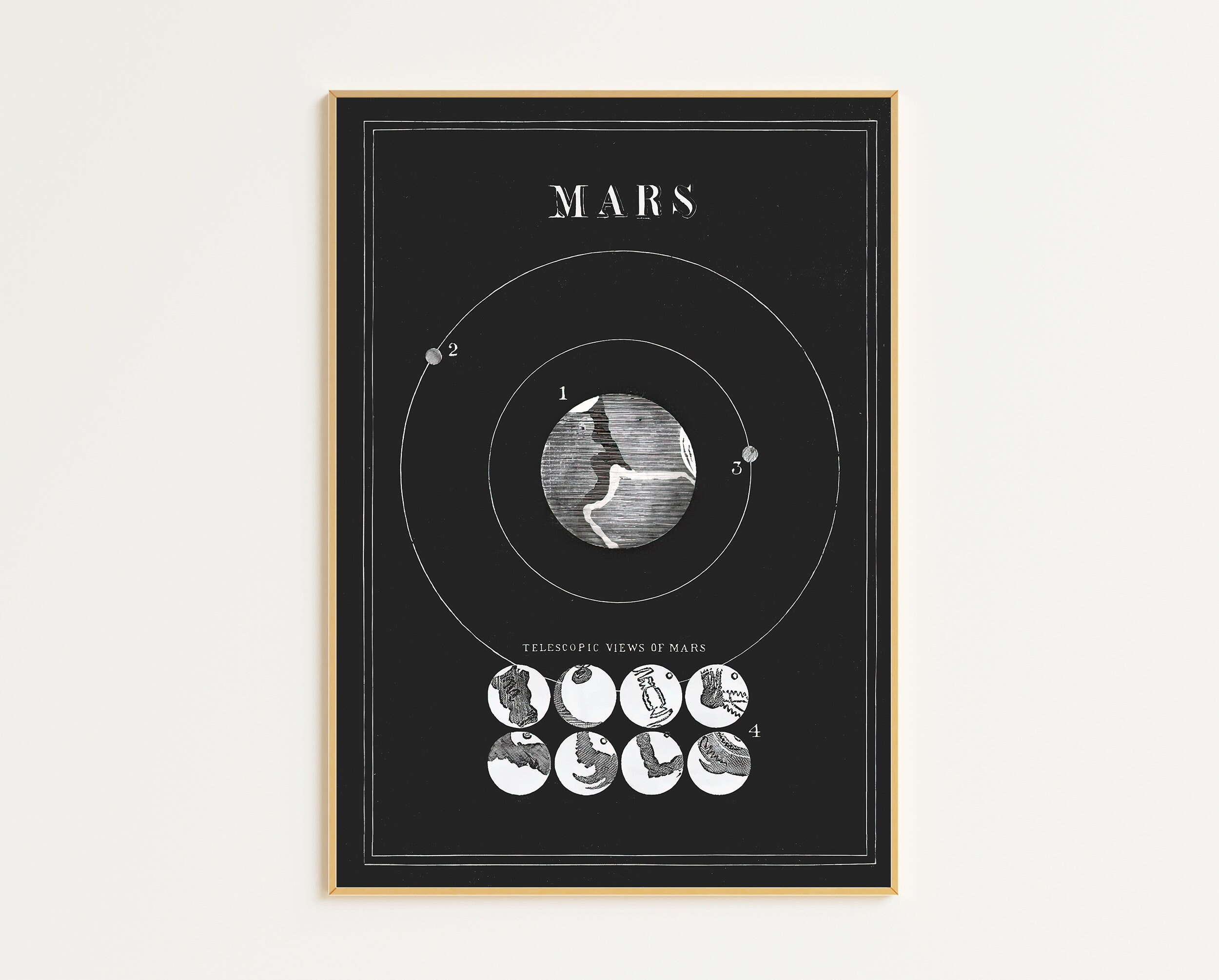 Printable Mars Wall Art | Digital Download | Space Poster | Antique ...