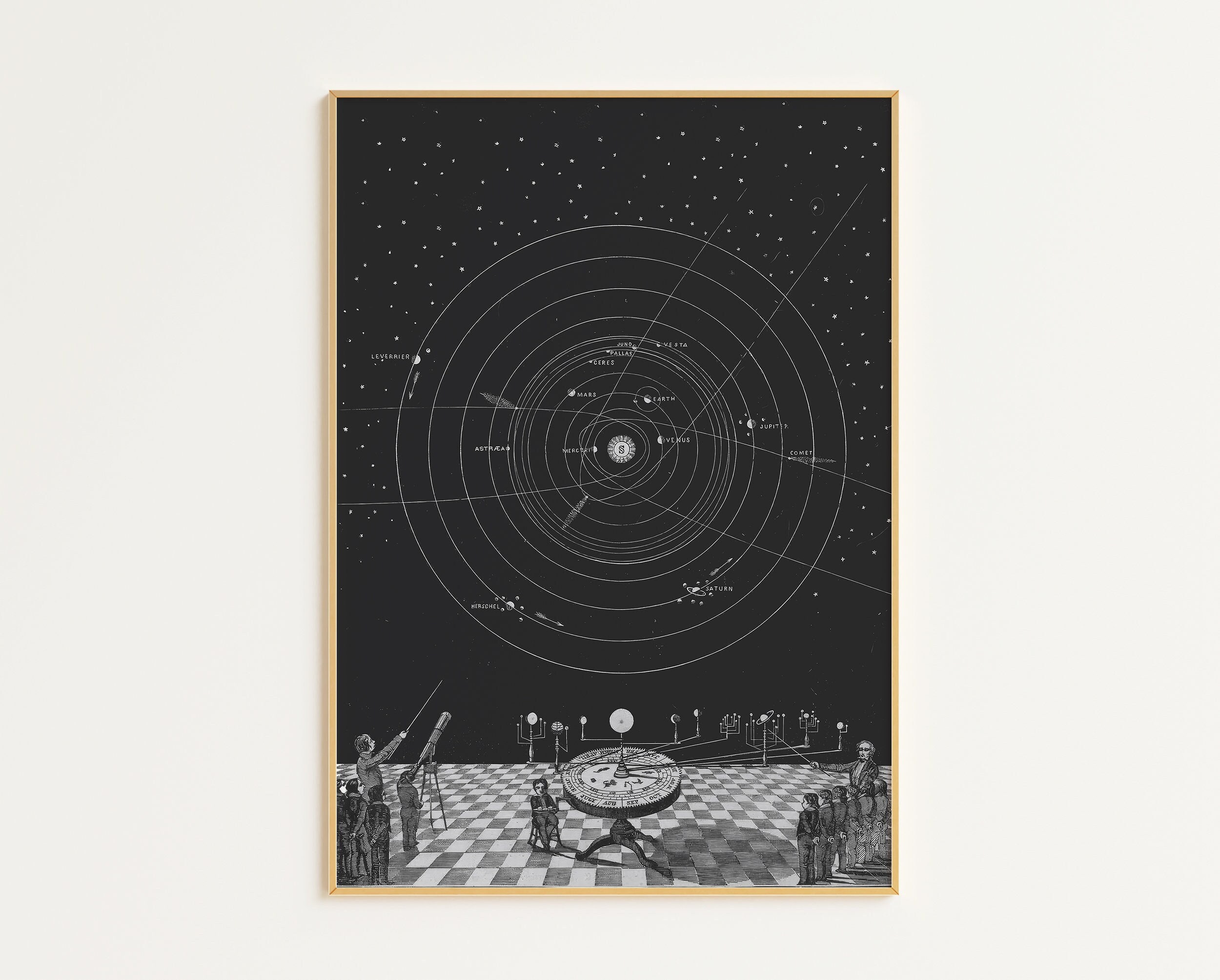 Printable Solar System Map Digital Download Solar System Print ...