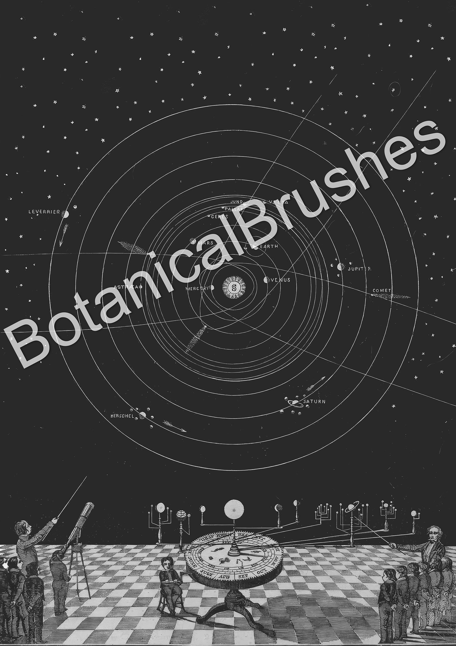 Printable Solar System Map Digital Download Solar System Print ...