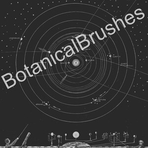 Printable Solar System Map | Digital Download | Solar System Print ...