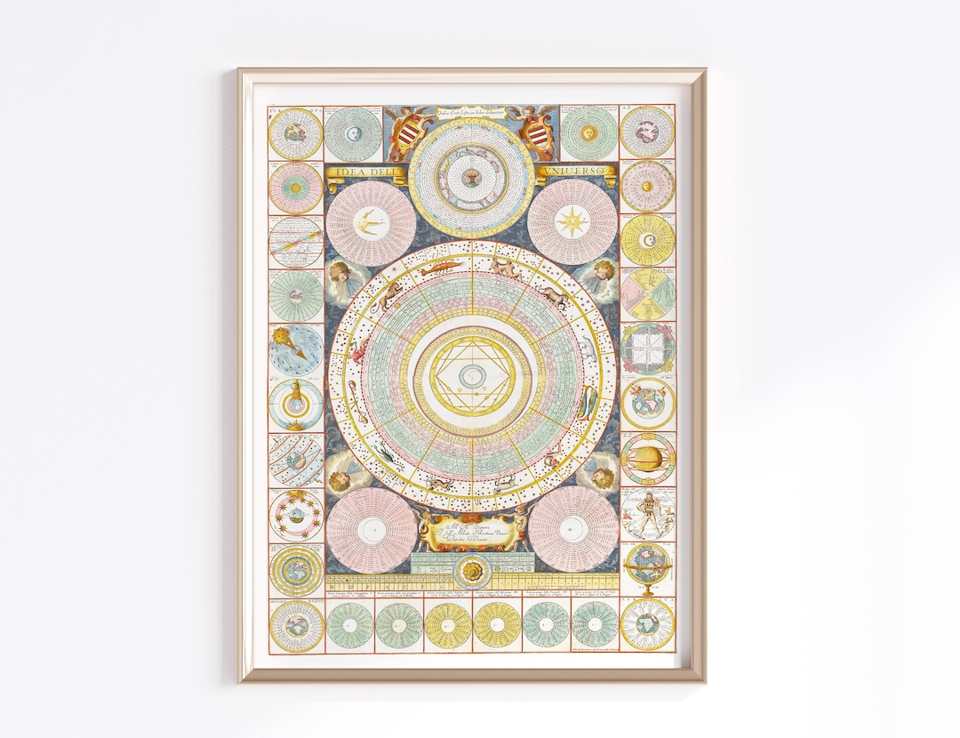 Printable Astrology Chart | Digital Download | Star Sign Map ...