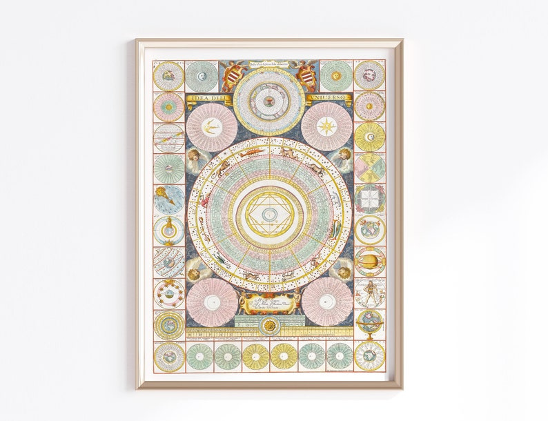 Printable Astrology Chart Digital Download Star Sign Map - Etsy