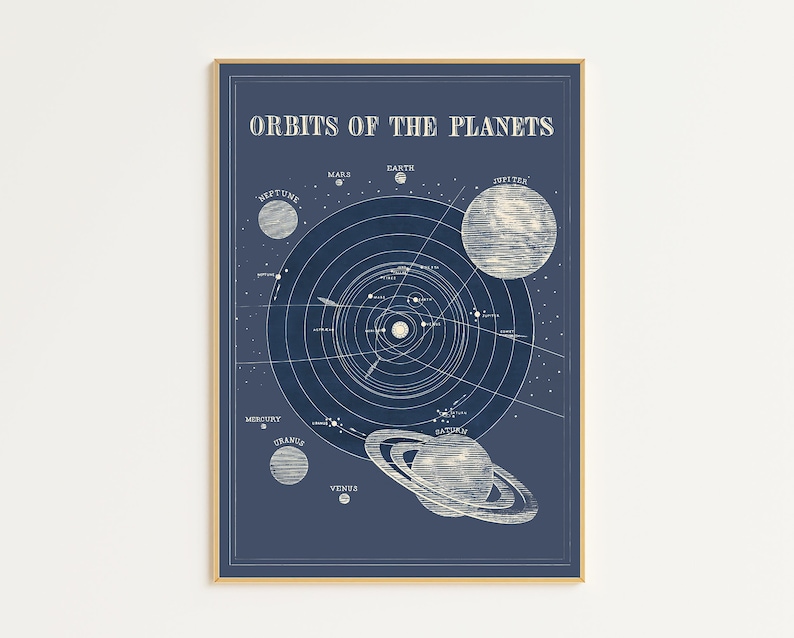 Solar System Printable Space Art Astronomy Poster - Etsy