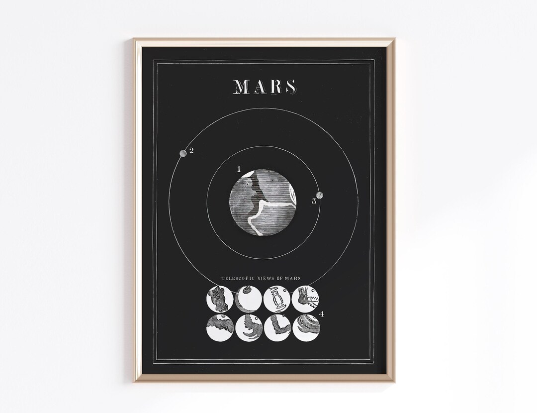 Printable Mars Wall Art | Digital Download | Space Poster | Antique ...