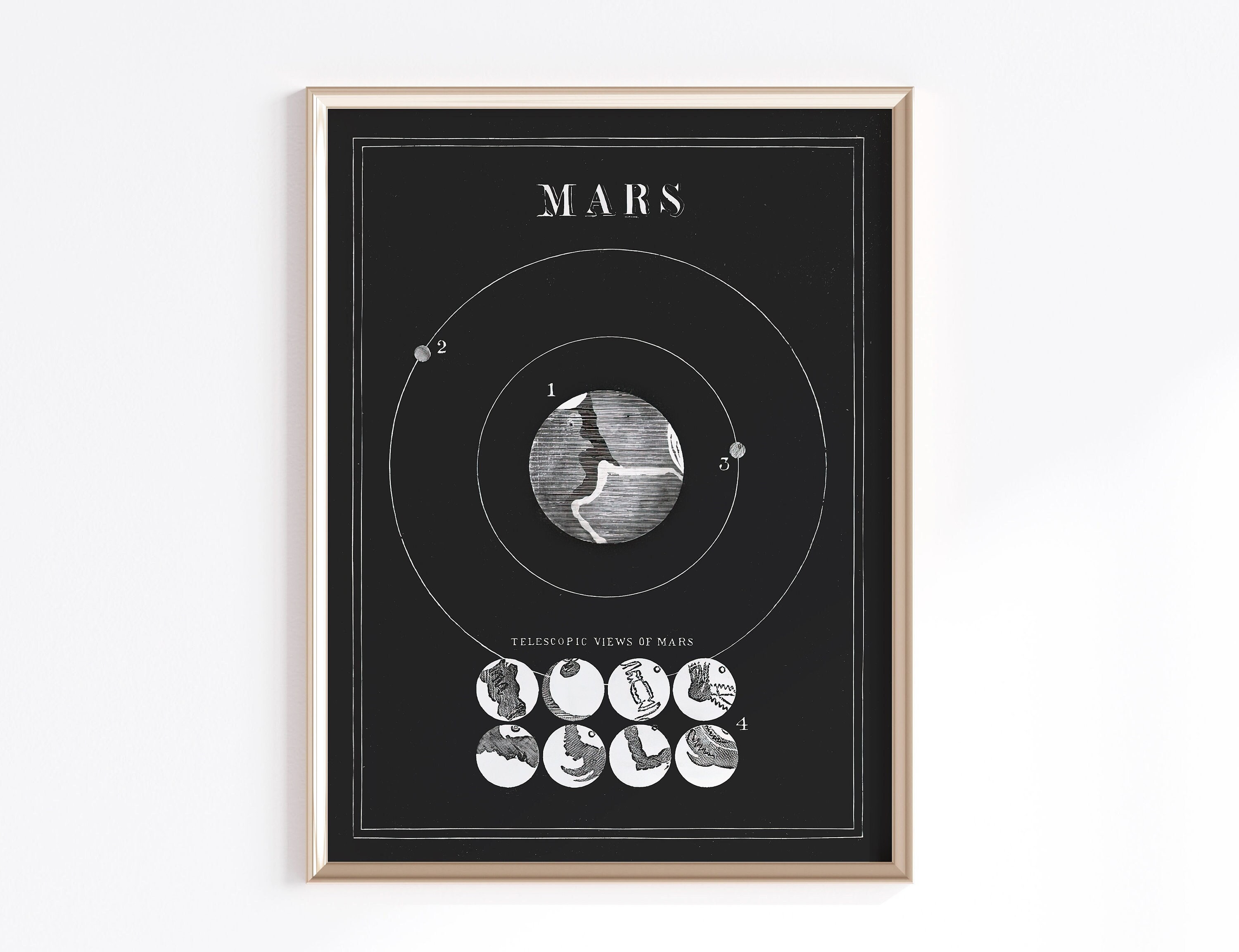 Printable Mars Wall Art | Digital Download | Space Poster | Antique ...