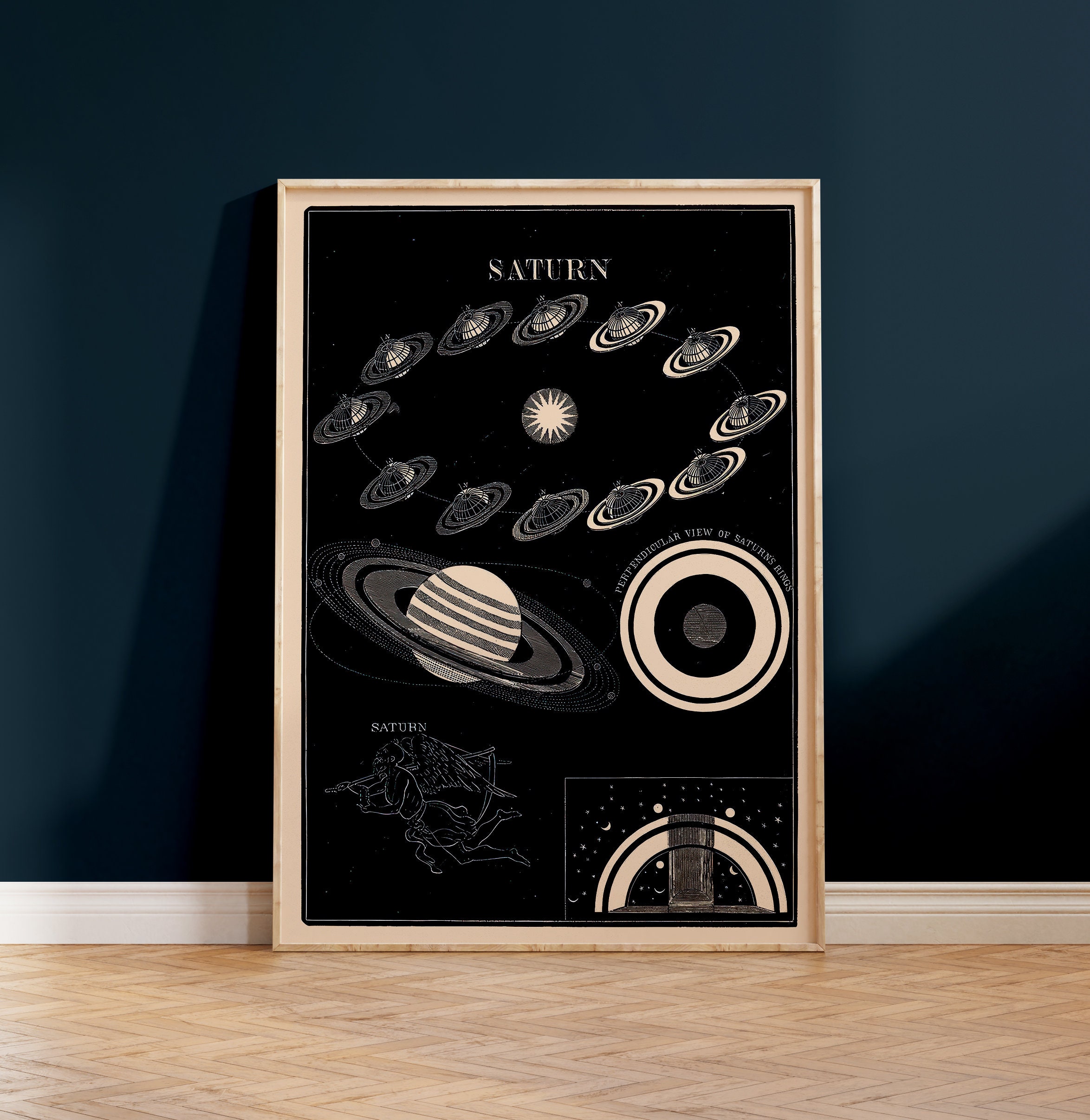 Printable Vintage Space Poster Digital Download Planets Poster Vintage ...