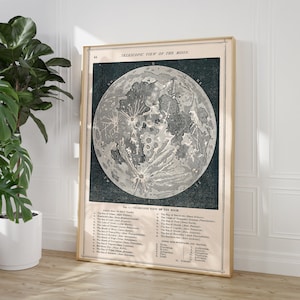 Printable Moon Map | Vintage Moon Poster | Astronomy | Antique Moon ...