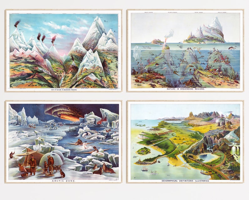 Geography Poster Set Printable Wall Art Digital Download Geology Chart ...