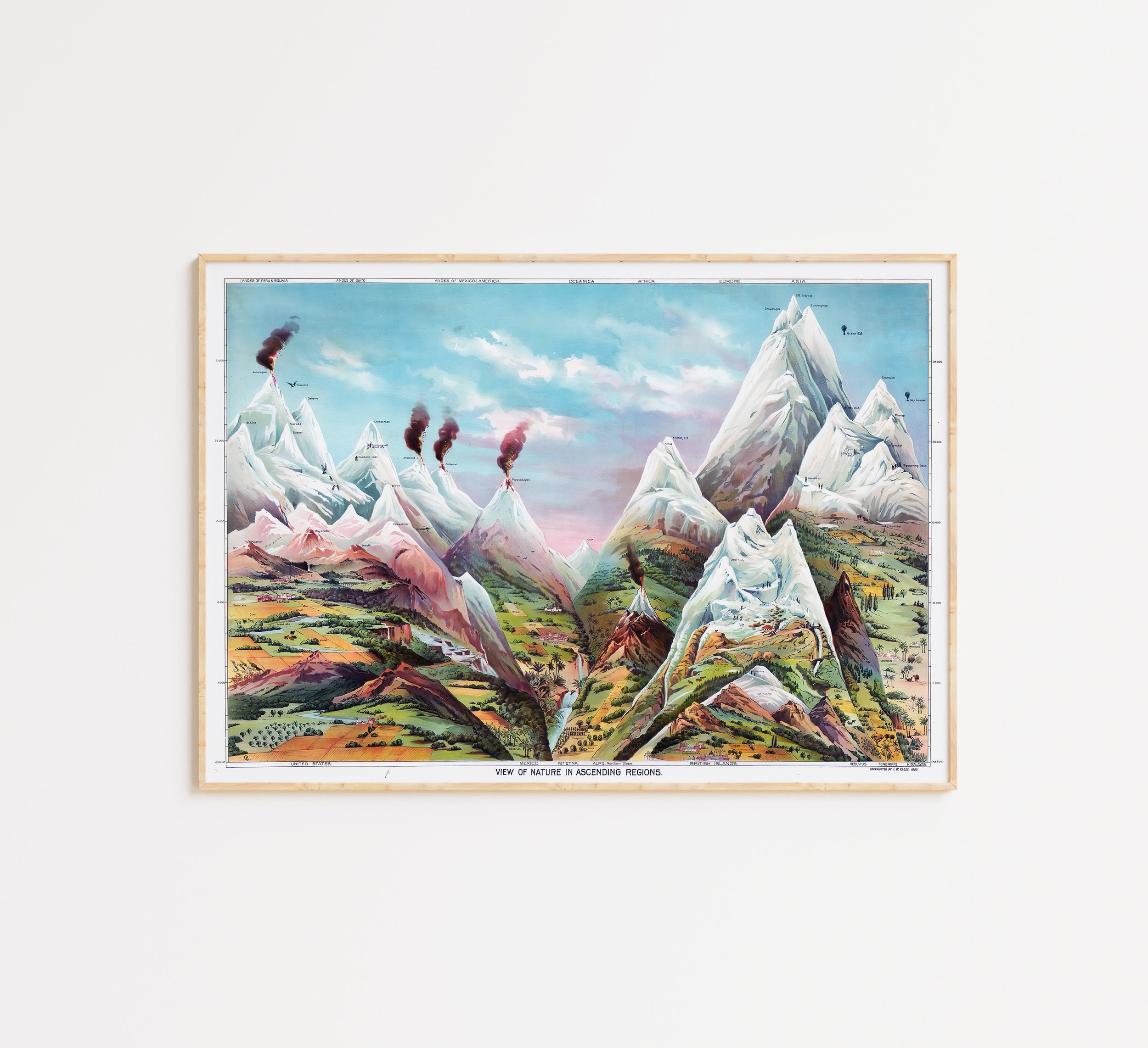 Geography Poster Set Printable Wall Art Digital Download Geology Chart ...