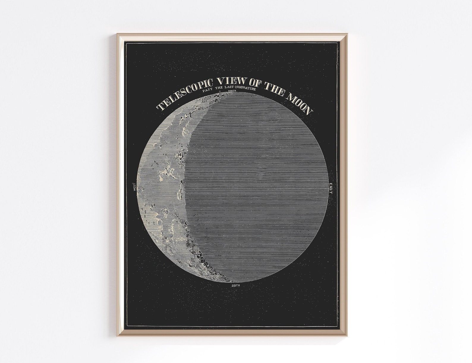 Printable Vintage Moon Poster Digital Download Antique - Etsy