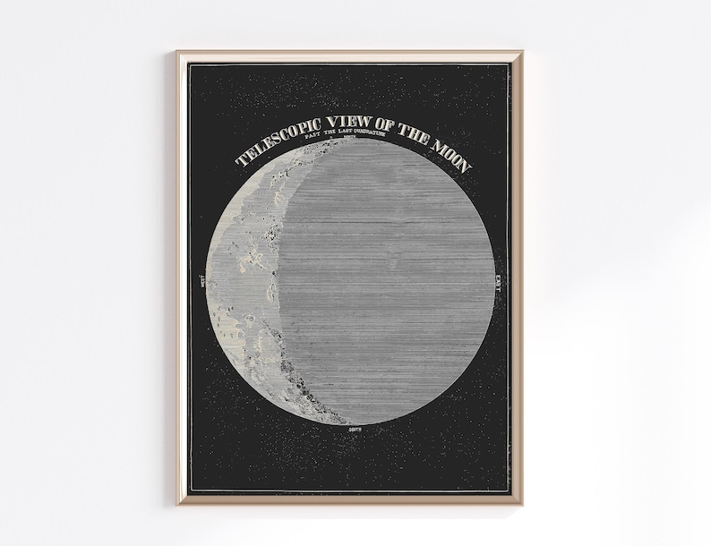 Printable Vintage Moon Poster Digital Download Antique - Etsy