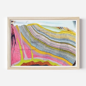 Geology Poster Chart Printable Wall Art | Digital Download | Geology ...