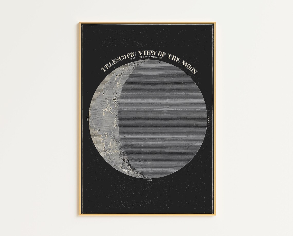 Printable Vintage Moon Poster Digital Download Antique - Etsy