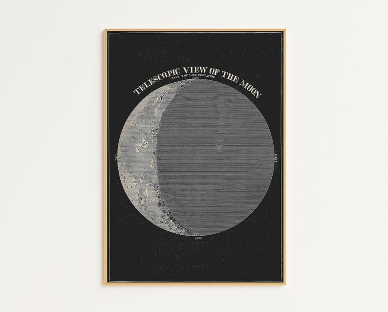 Printable Vintage Moon Poster Digital Download Antique - Etsy