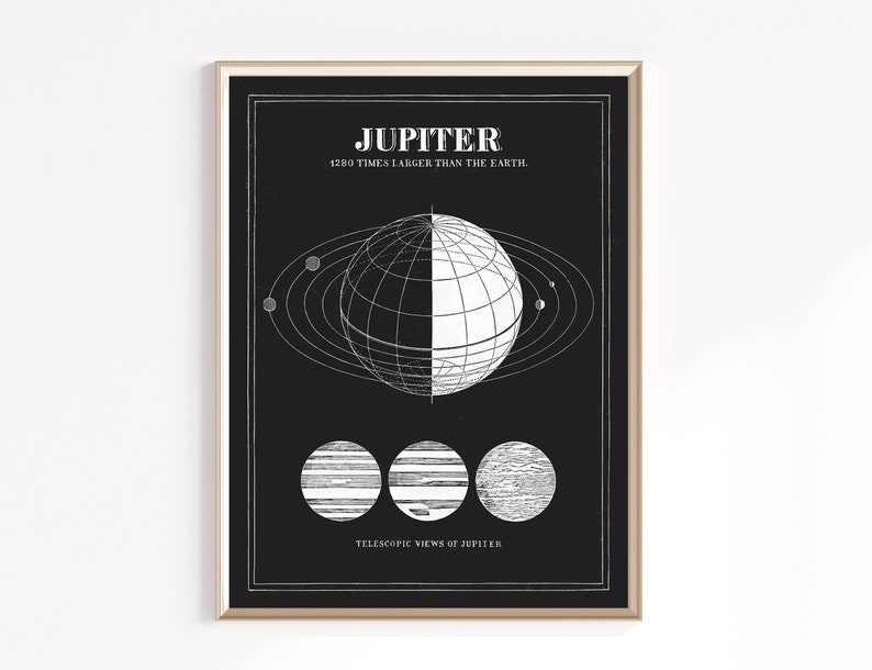 Printable Jupiter Wall Art Digital Download Space Poster Antique ...