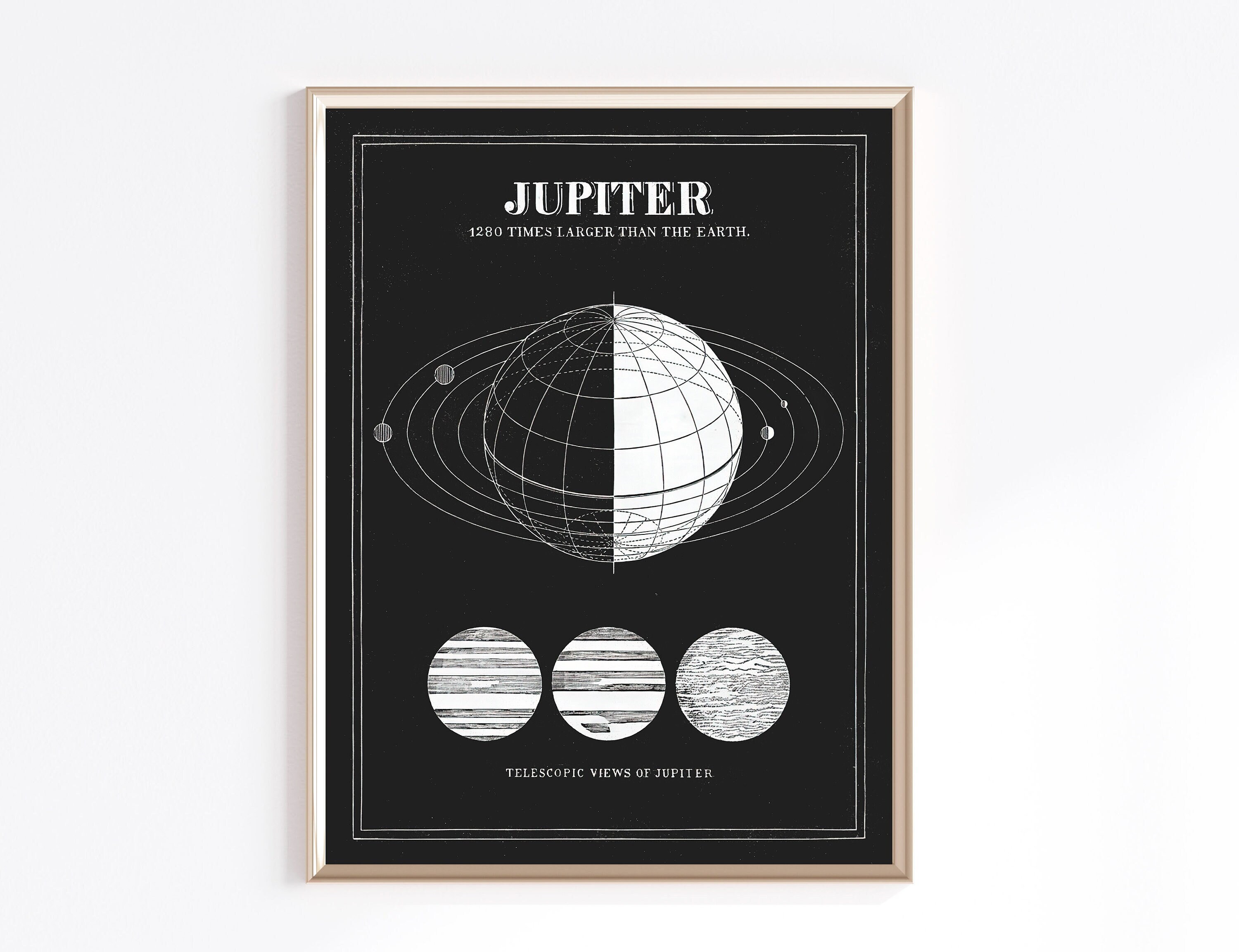 Printable Jupiter Wall Art Digital Download Space Poster Antique ...