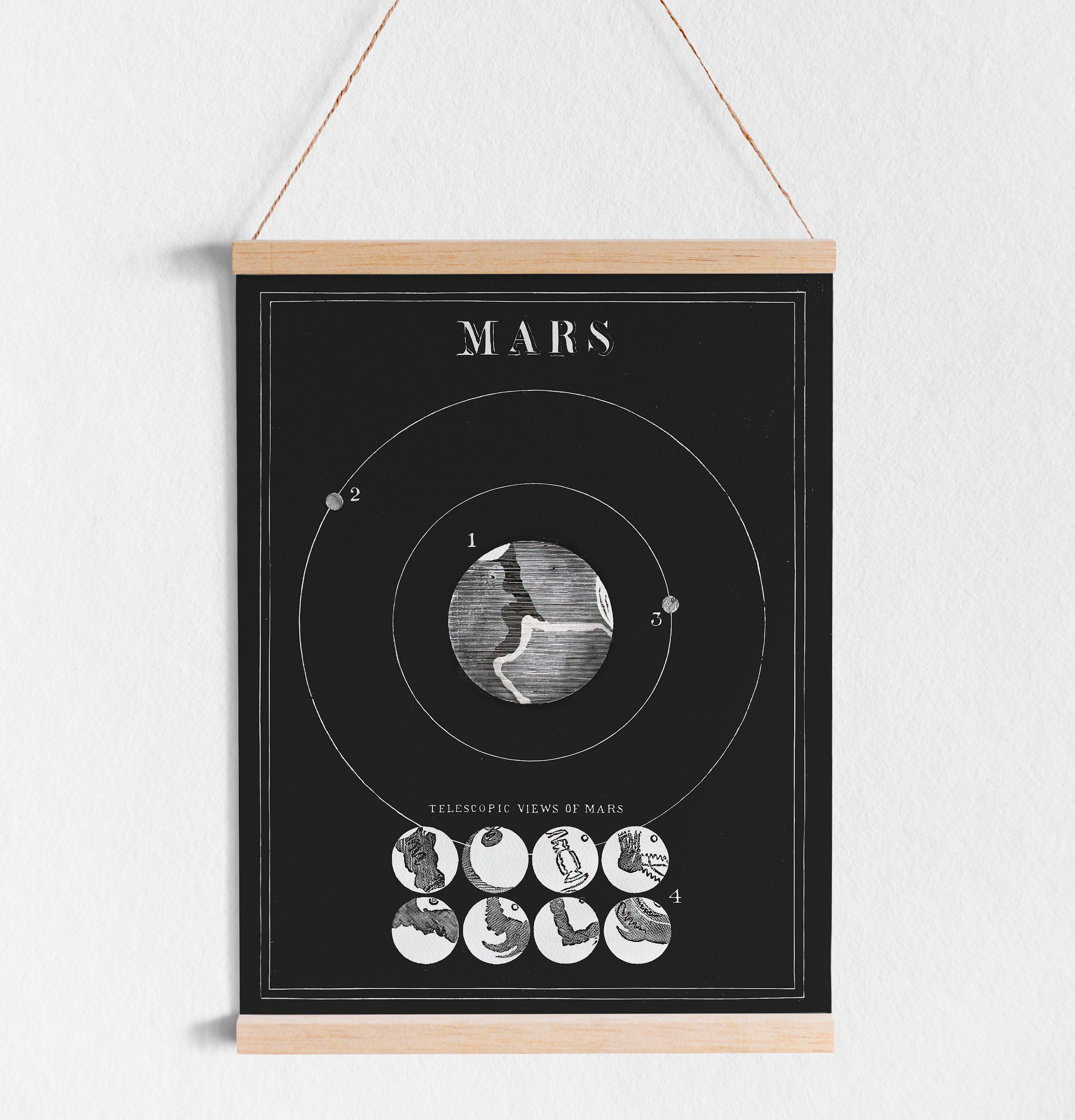 Printable Mars Wall Art | Digital Download | Space Poster | Antique ...