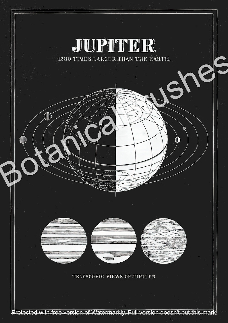 Printable Jupiter Wall Art Digital Download Space Poster Antique ...