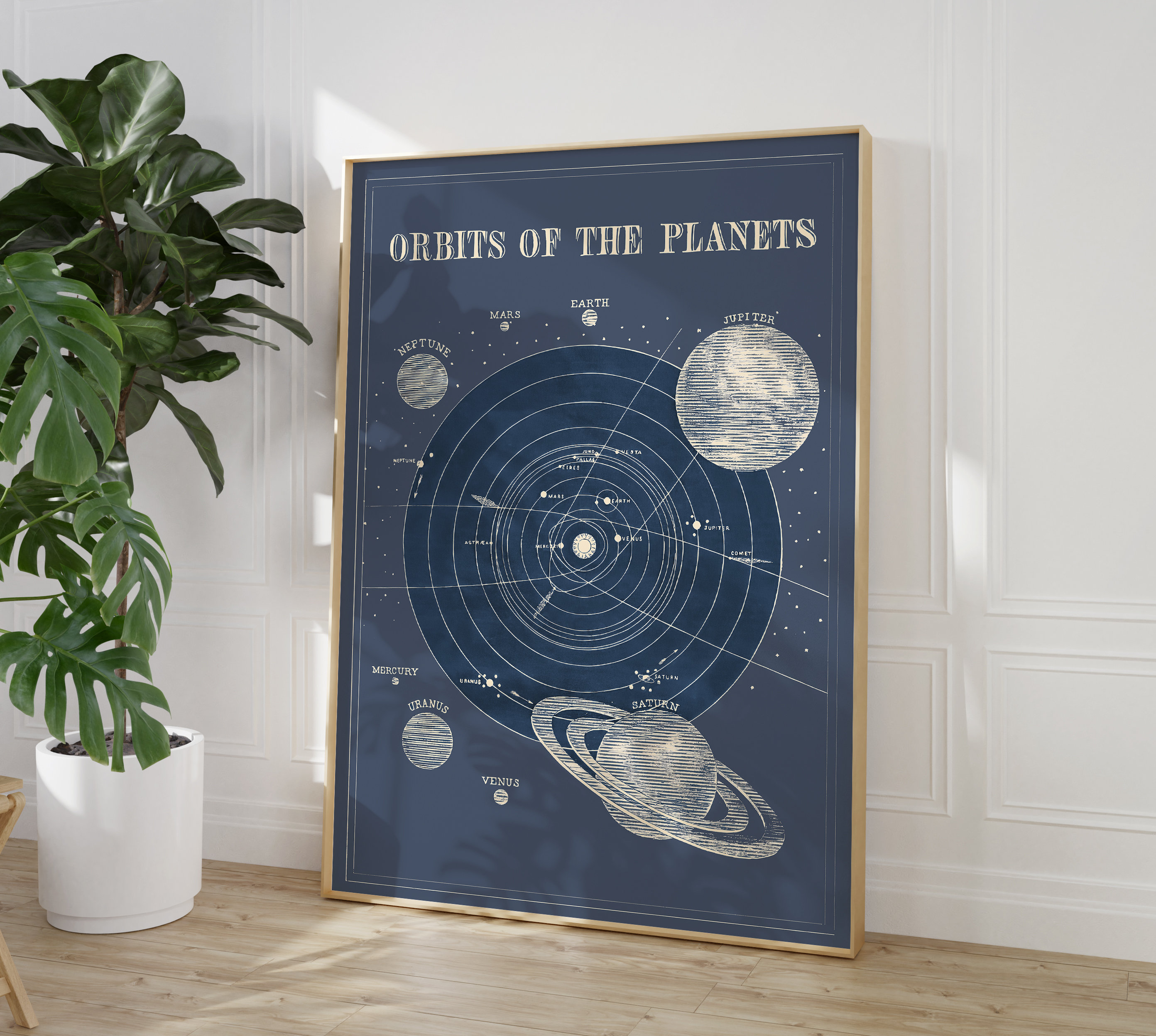 Solar System Printable | Space Art | Astronomy Poster