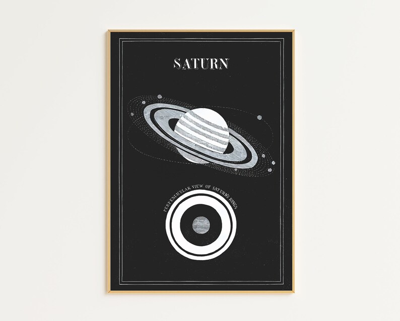 Printable Saturn Wall Art Digital Download Space Poster - Etsy