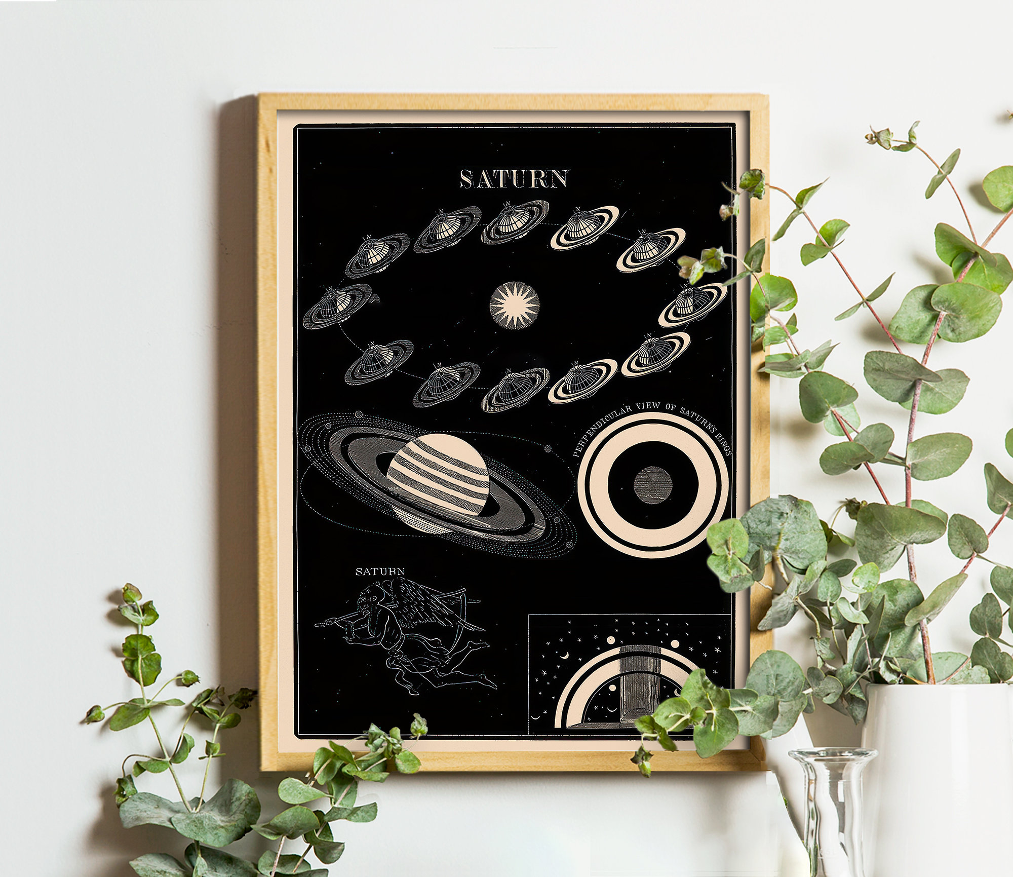Printable Vintage Space Poster Digital Download Planets Poster Vintage ...