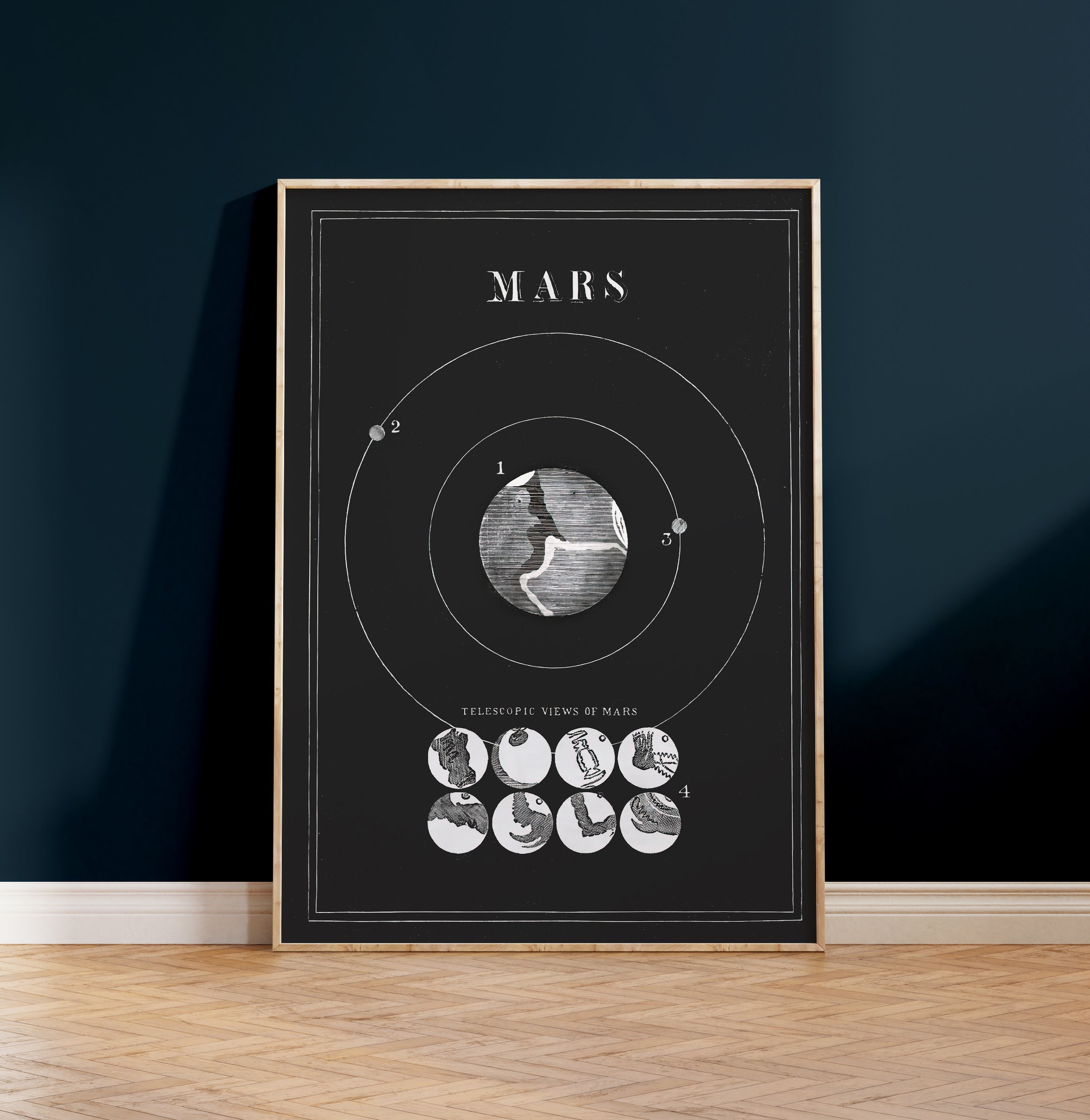 Printable Mars Wall Art Digital Download Space Poster Antique Astronomy ...