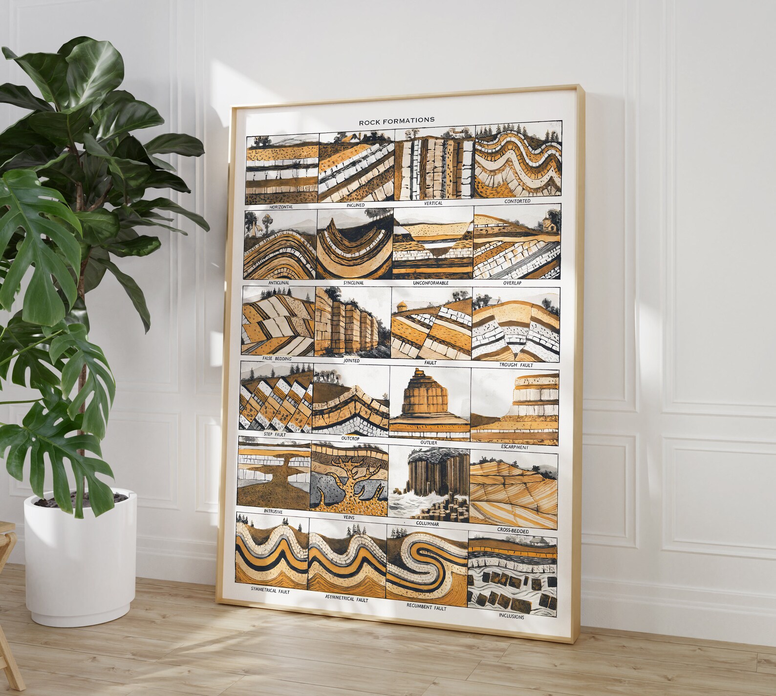 Rock Formations Chart | Digital Download | Geology Chart | Educational ...